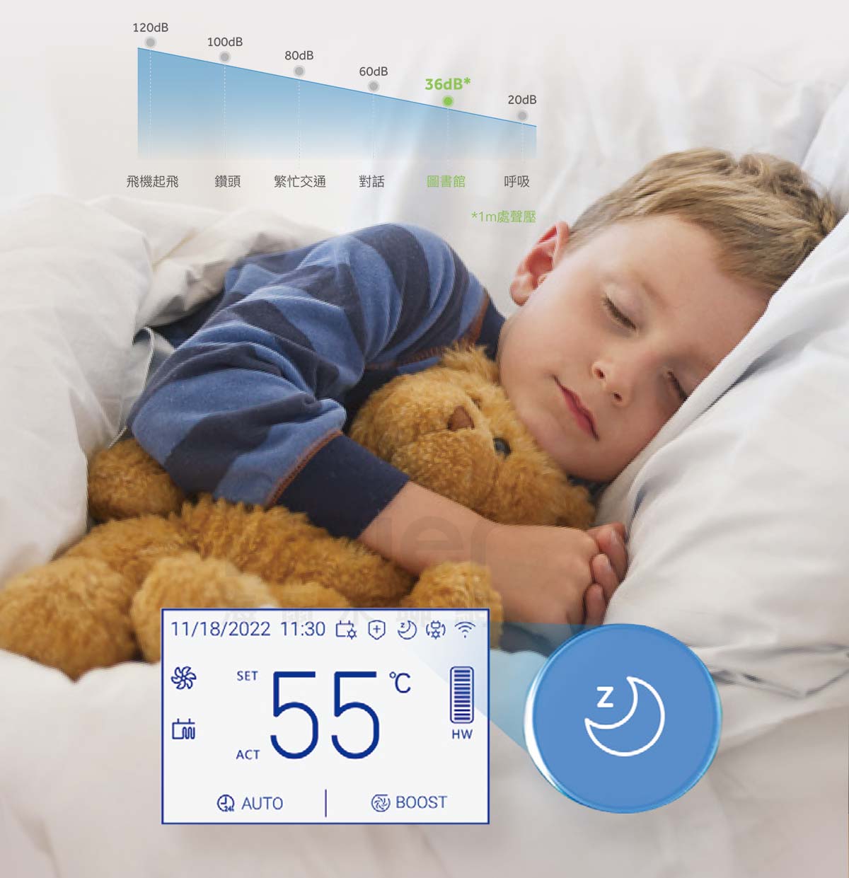 R290熱泵熱水器M7 250L- Haier 海爾水聯網