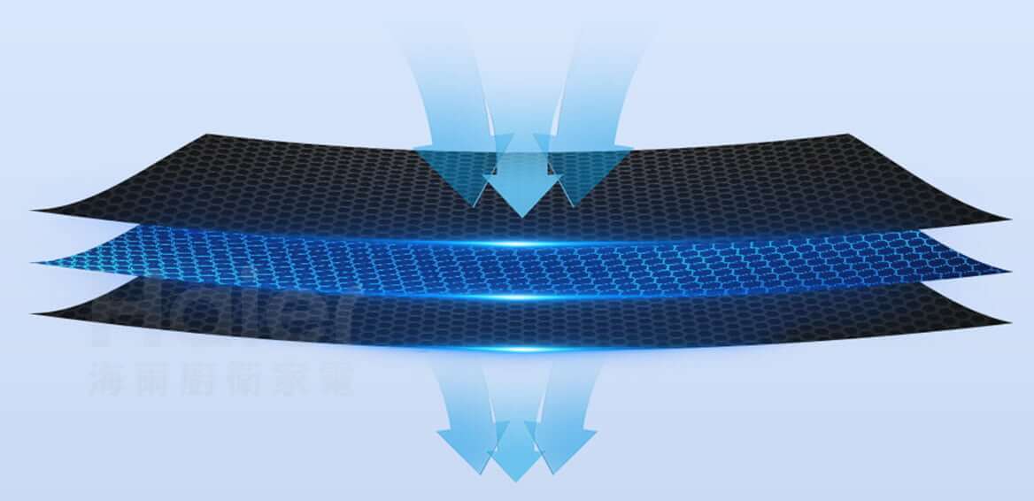 鮮活Plus_RO600G逆滲透生飲淨水器 - Haier 海爾水聯網